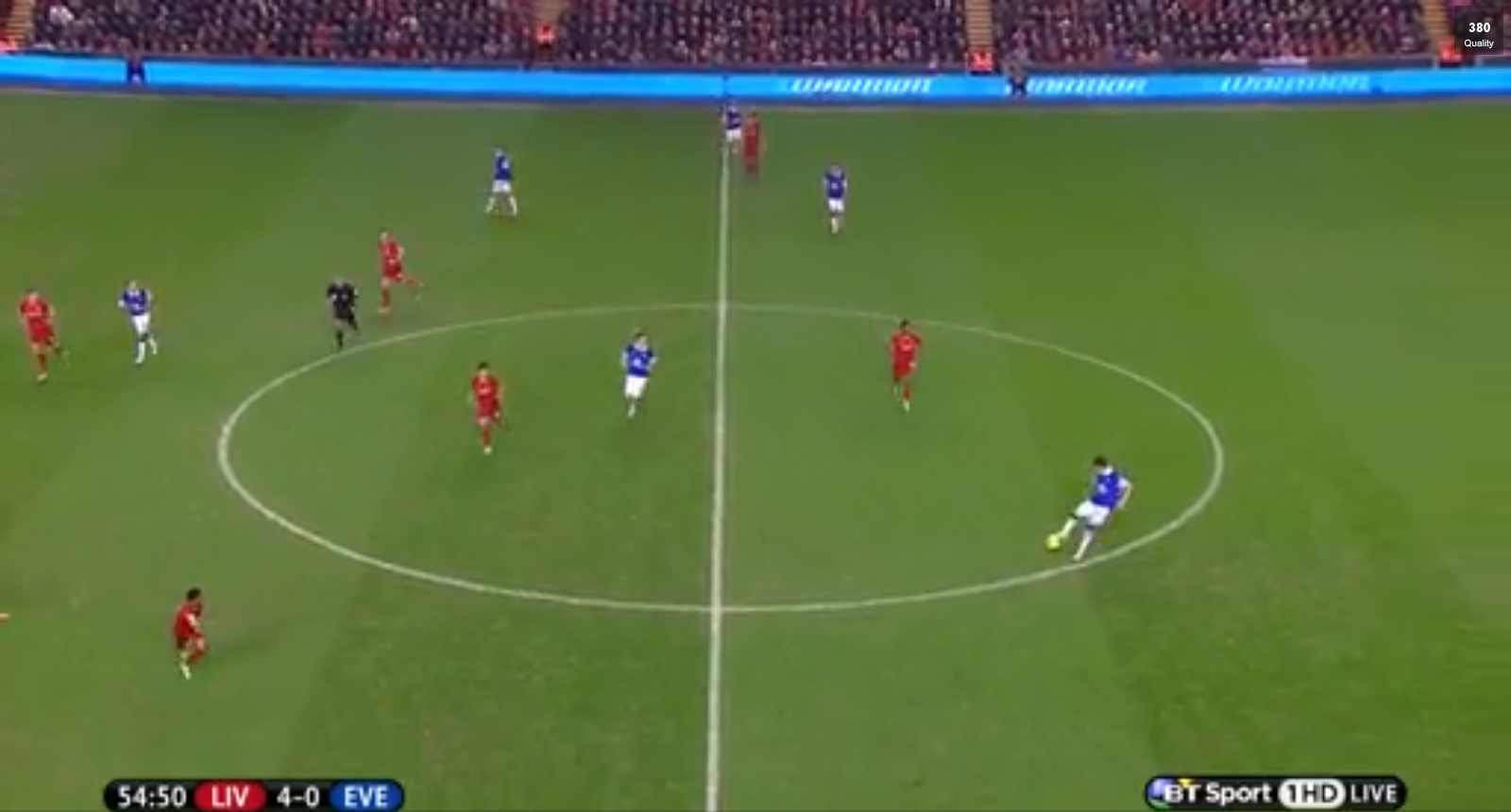 Liverpool 4 Everton 0 | In-depth Tactical Analysis