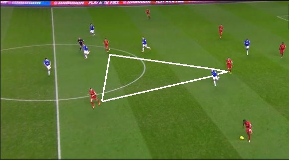 How to beat teams who high pressure all over the pitch for 90 minutes ...