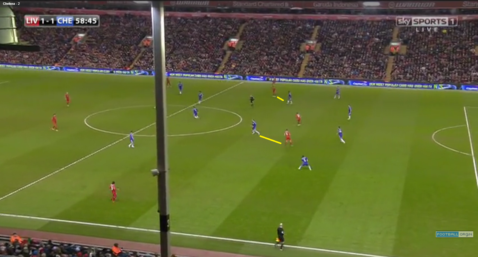 Looking Between The Lines | Liverpool FC Tactical Analysis