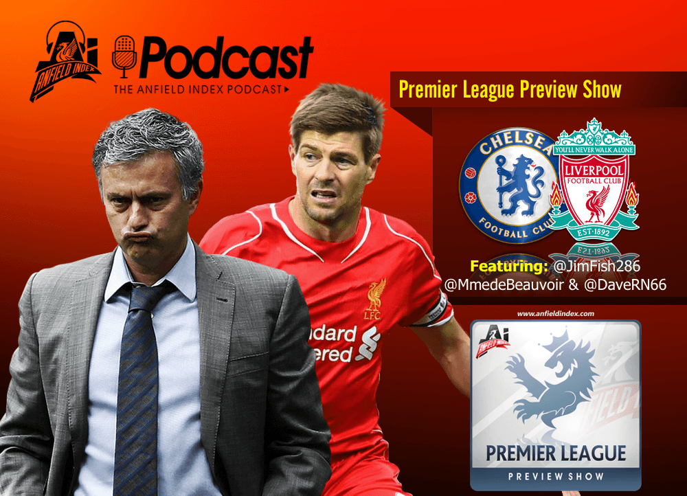 Attention Liverpool Fans, It's time to Support & Believe - AnfieldIndex.com