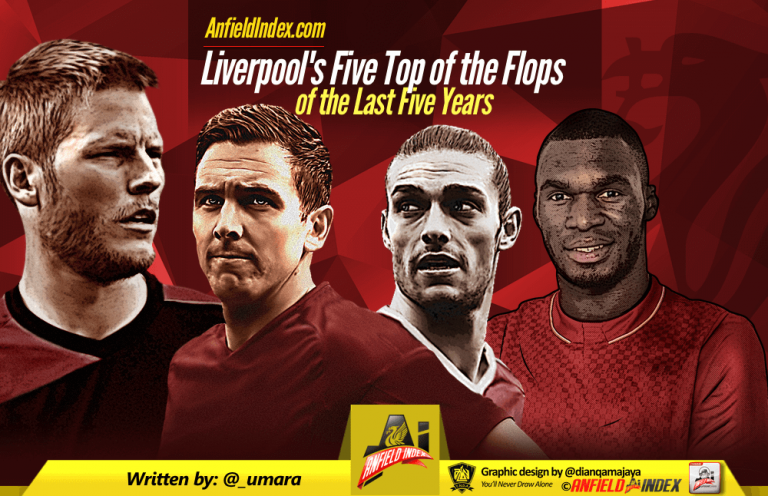 Liverpool's Five Top of the Flops of the Last Five Years