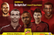 Liverpool FC Squad Analysis: The Depth Chart