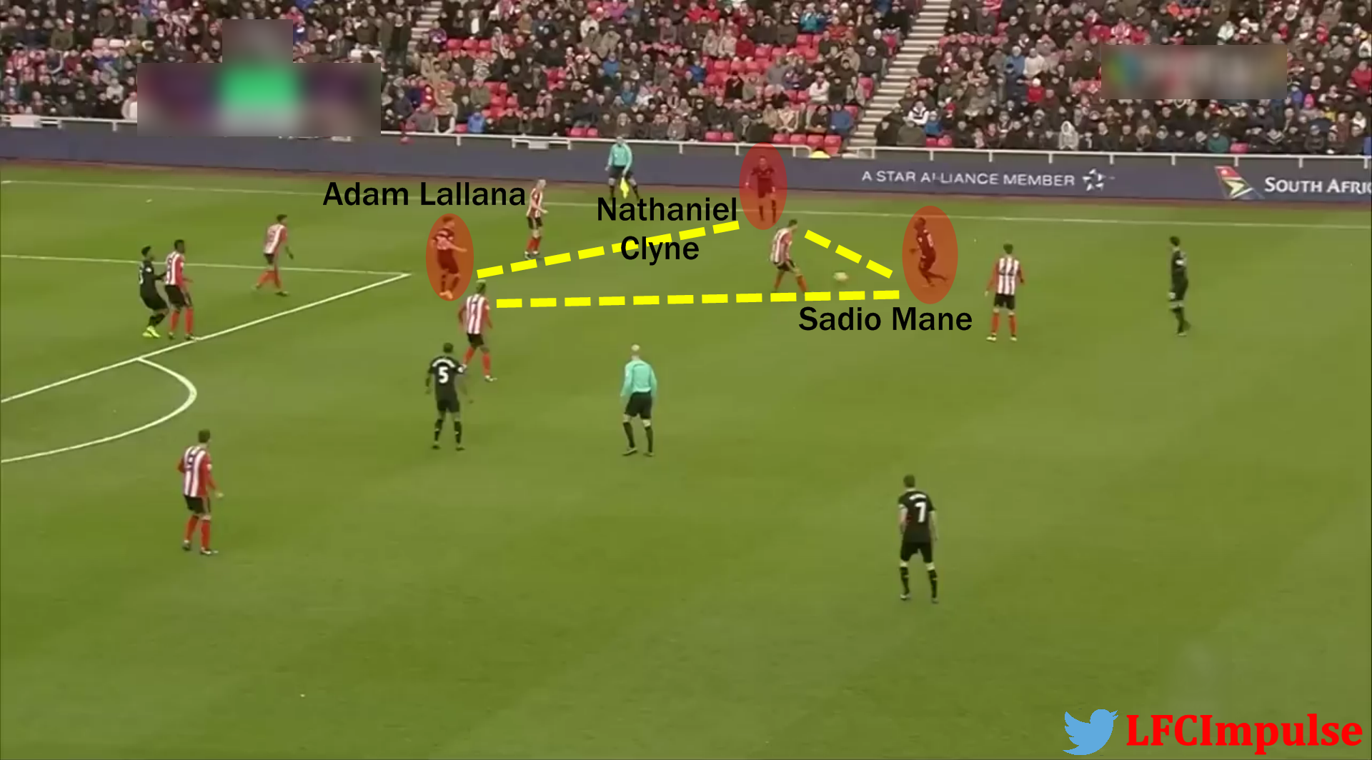 Breaking down the Sum of Liverpool's Parts - Part 2