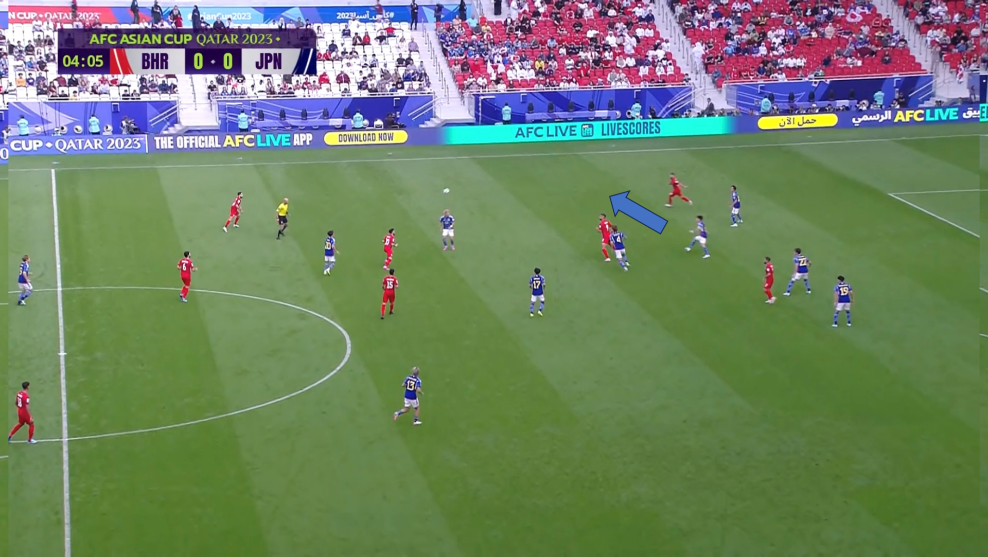 How is Wataru Endo getting on in the Asian Cup? - Anfield Index