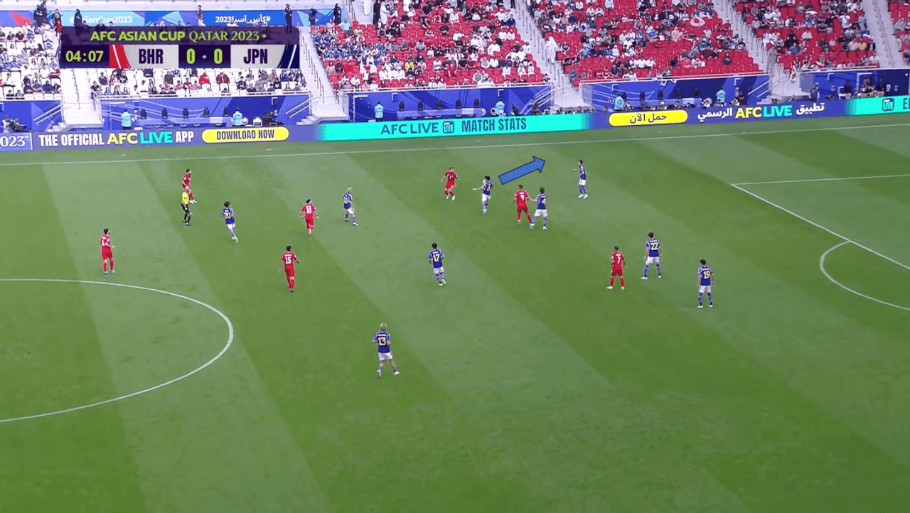 How is Wataru Endo getting on in the Asian Cup? - Anfield Index