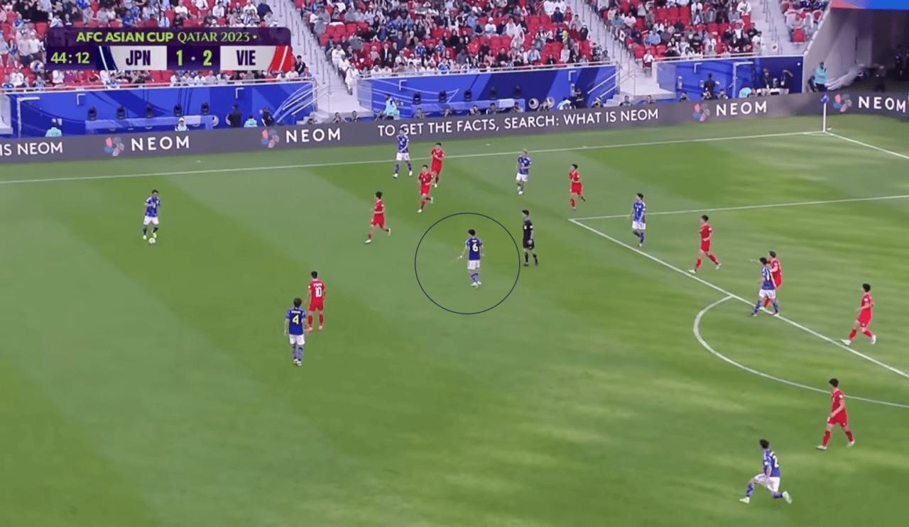 How is Wataru Endo getting on in the Asian Cup? - Anfield Index