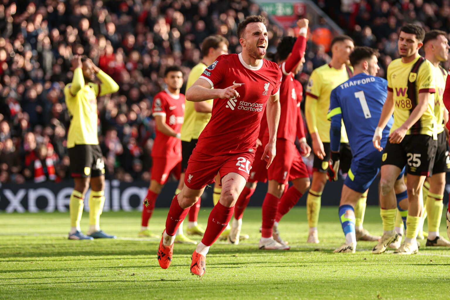 Anfield Index Sheds Light on Liverpool's Game Plan