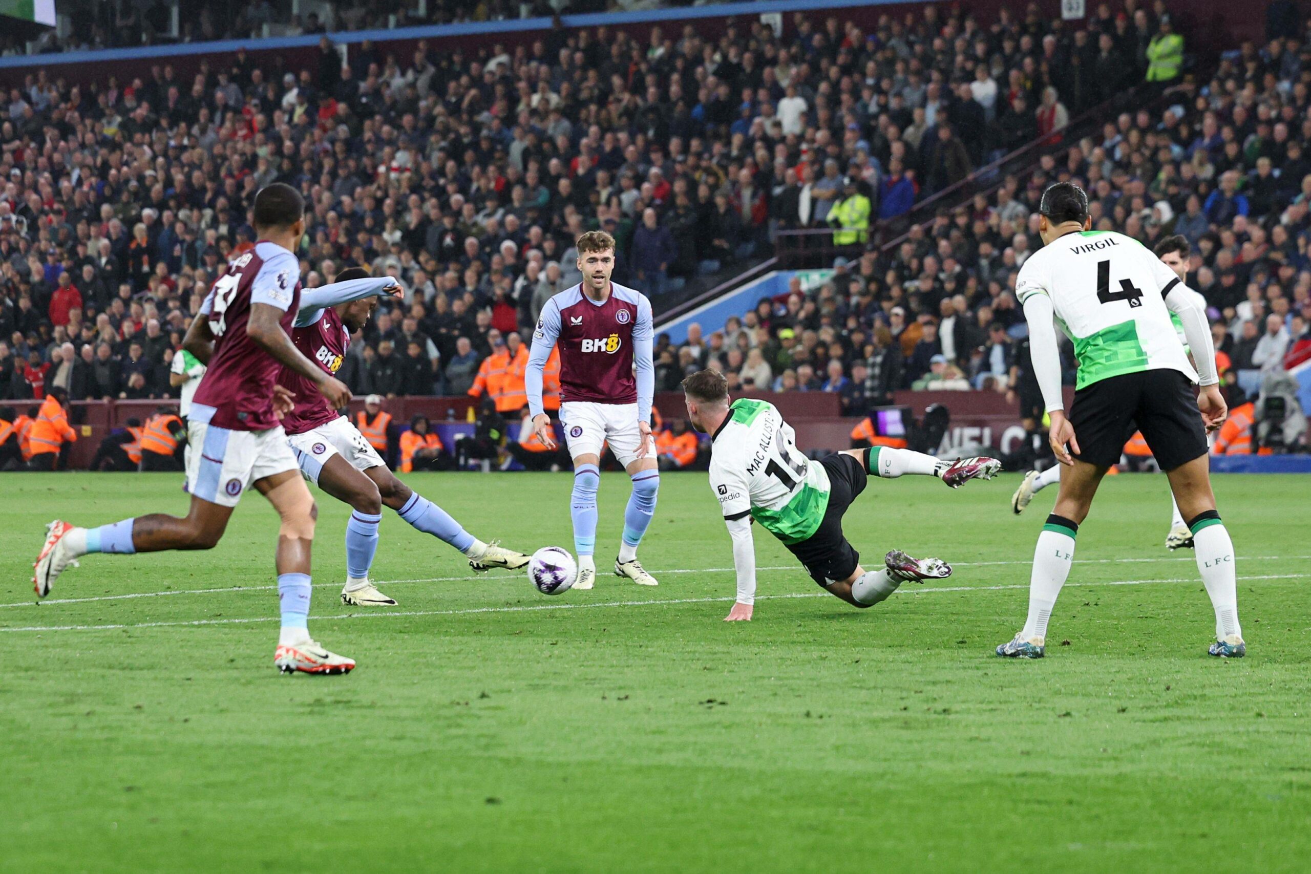 Analysing Liverpool's Weak Performance Against Aston Villa
