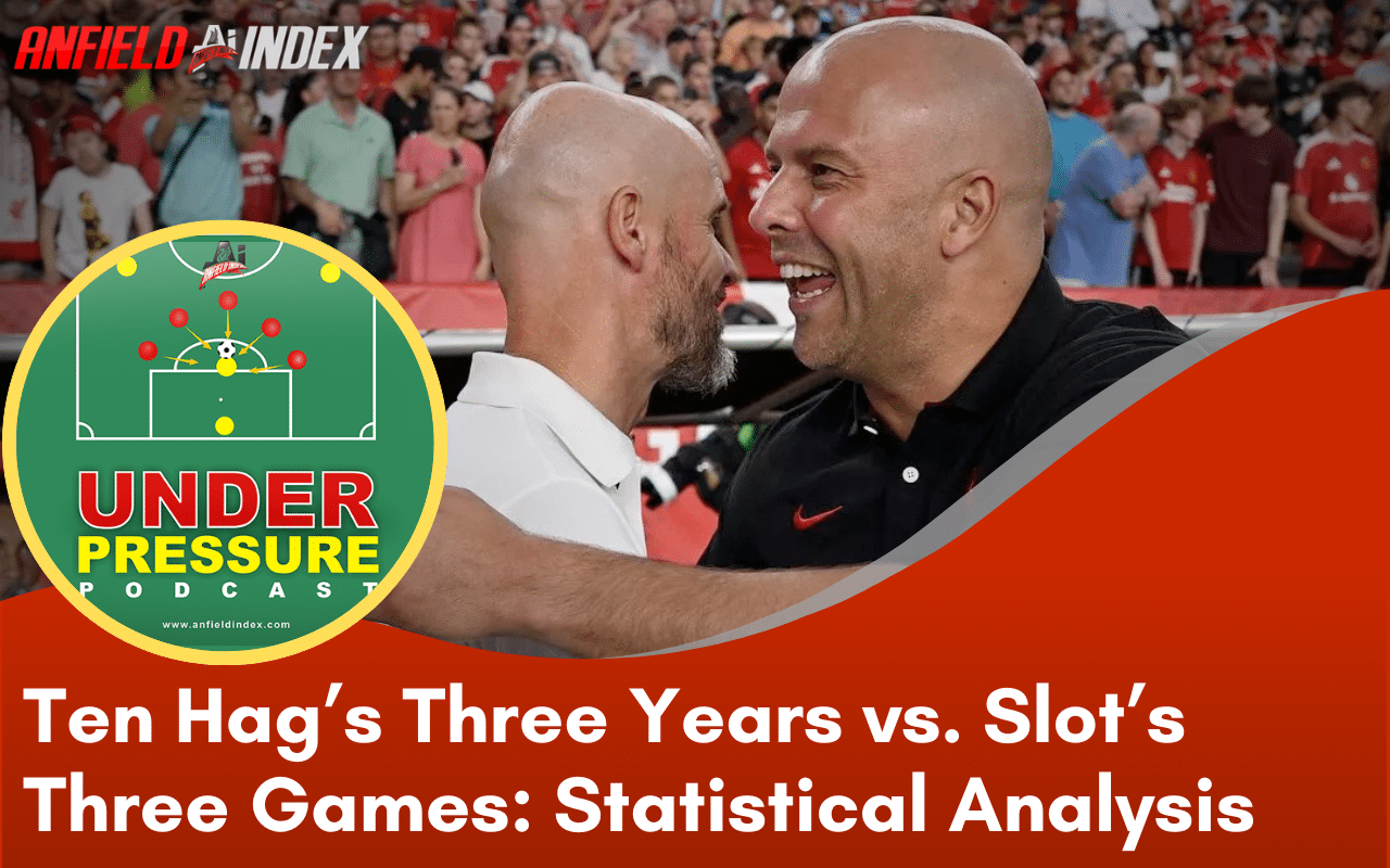 Ten Hag’s Three Years vs. Slot’s Three Games: Under Pressure ...