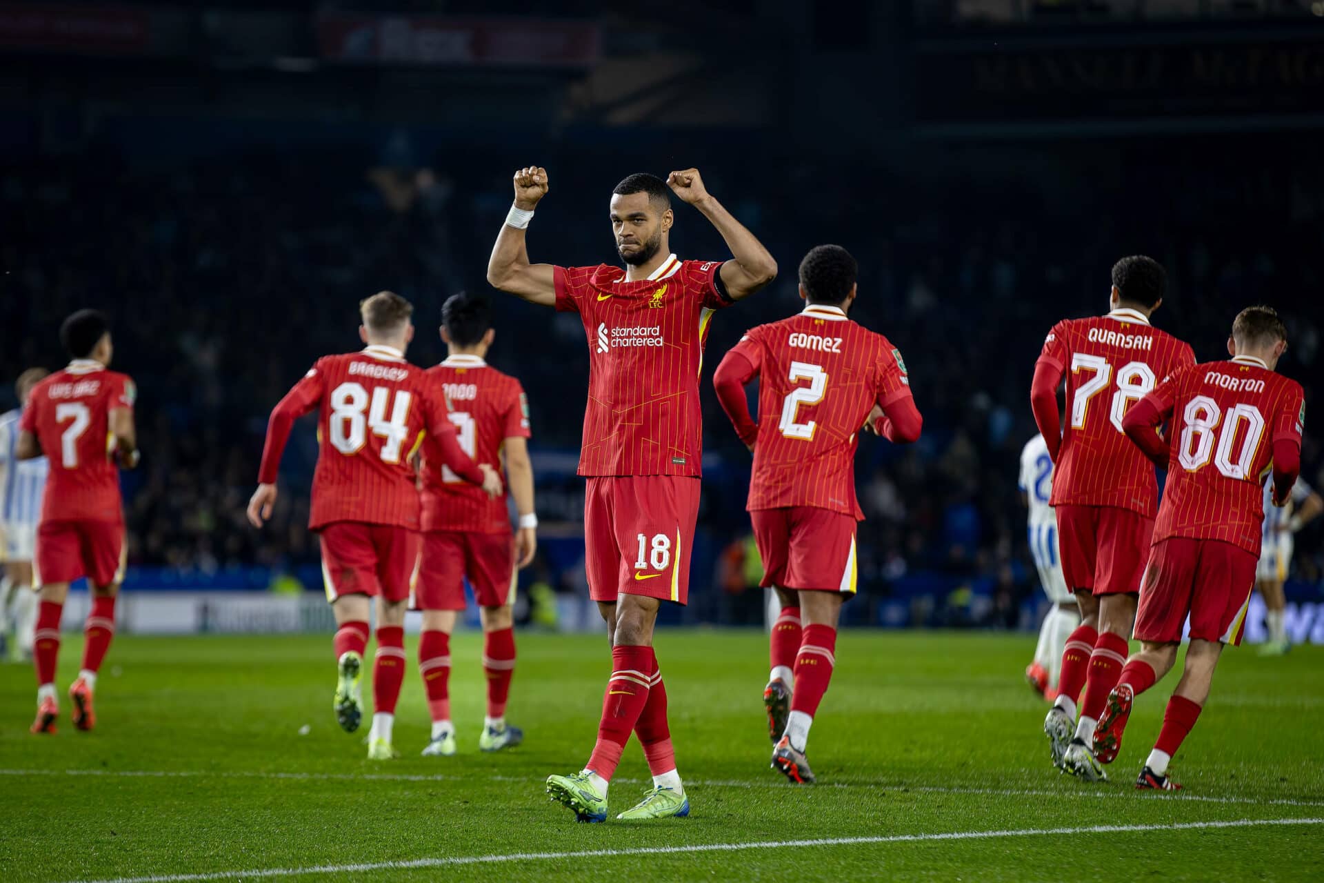 Liverpool Starting XI vs Newcastle United: Confirmed Team News and ...