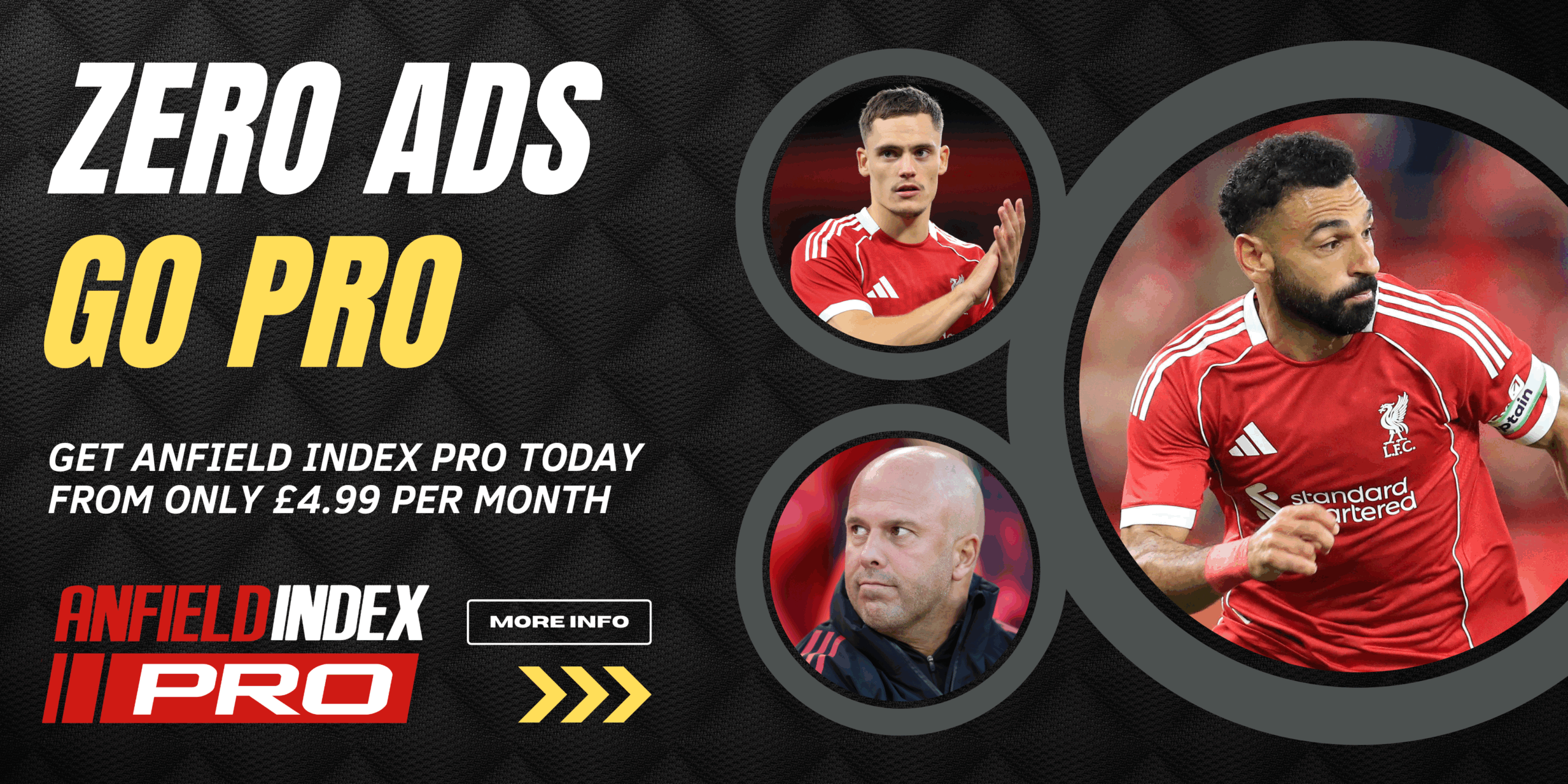 Featured - Anfield Index