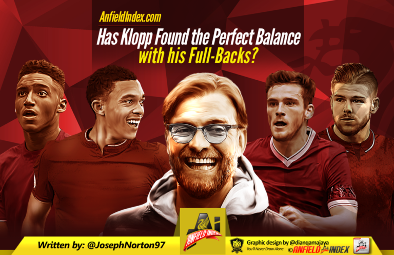 Has Klopp Found the Perfect Balance with his Full-Backs?