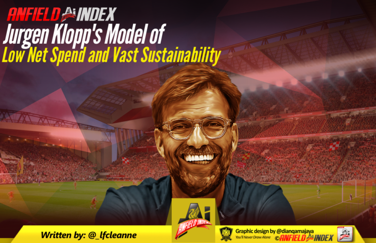 Jurgen Klopp's Model of Low Net Spend and Vast Sustainability