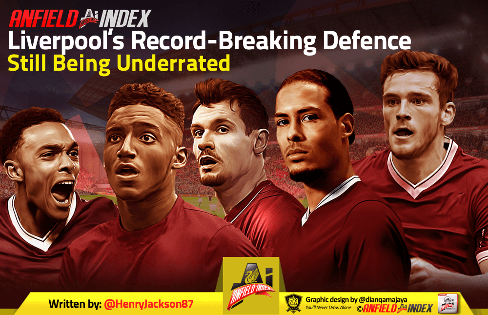 Liverpool’s Record-Breaking Defence Still Being Underrated