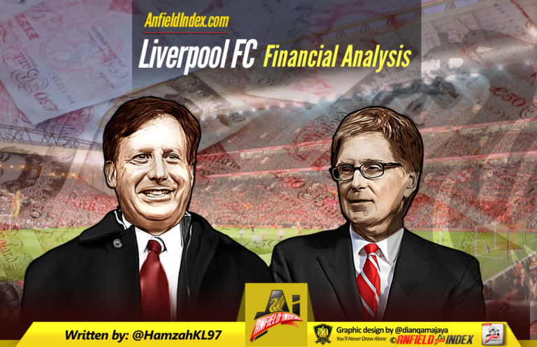 Liverpool FC - Financial Analysis