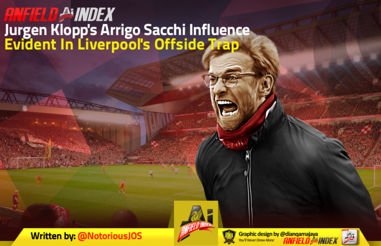 Jurgen Klopp's Arrigo Sacchi Influence Evident In Liverpool's Offside Trap