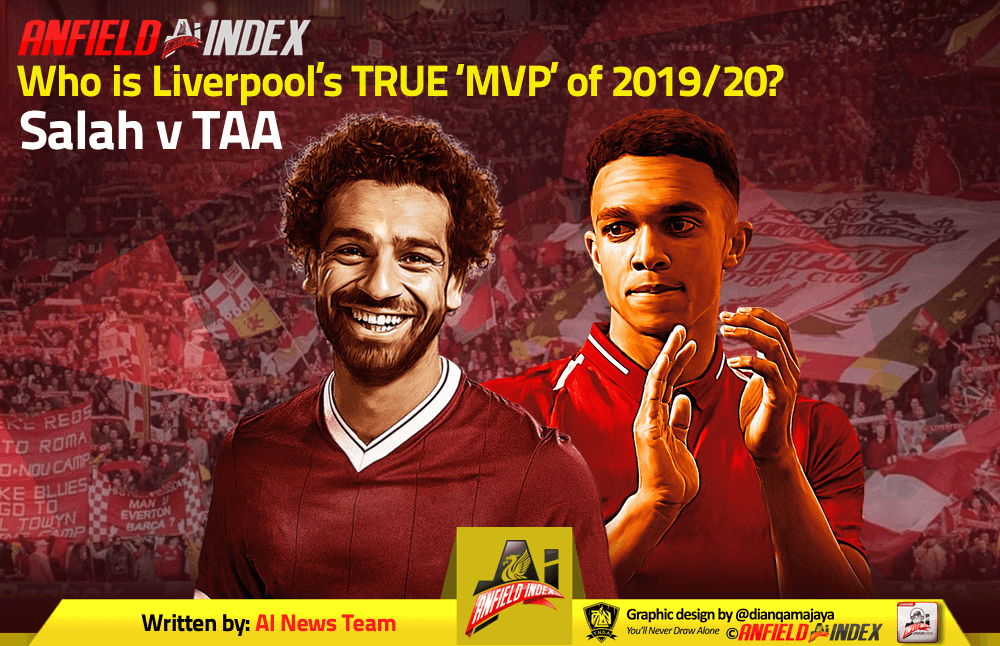 Salah v TAA – Who is Liverpool’s TRUE ‘MVP’ of 2019/20? - Anfield Index