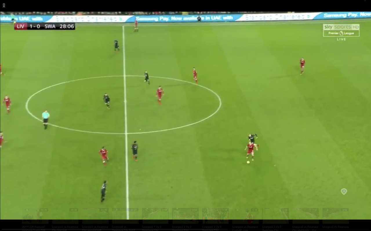 A Tactical Breakdown of Liverpool FC's midfield, versus Swansea