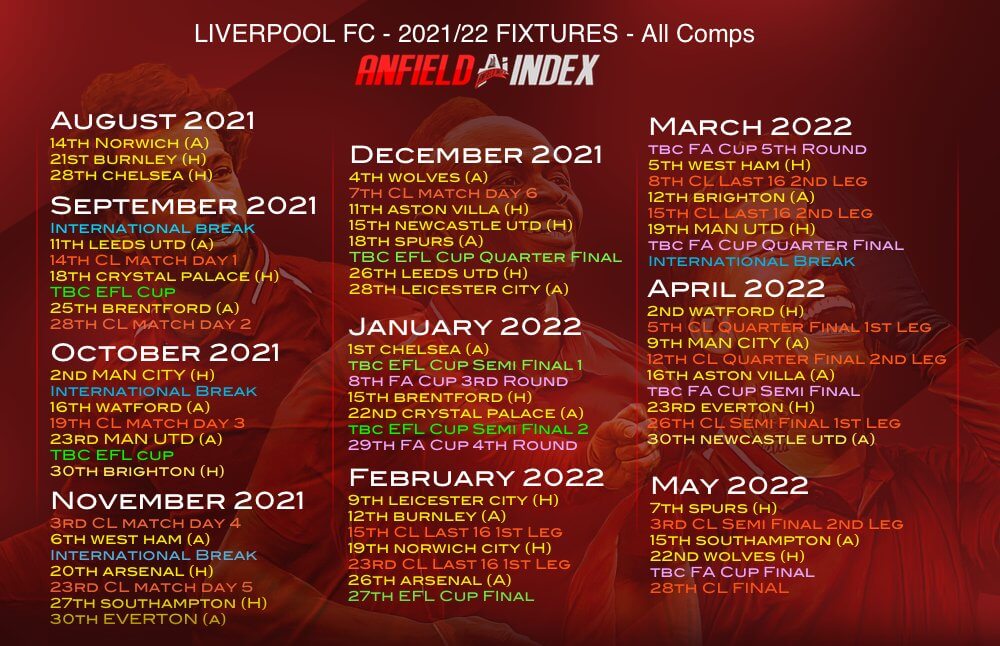 Liverpool's New Season Fixture Schedule Revealed