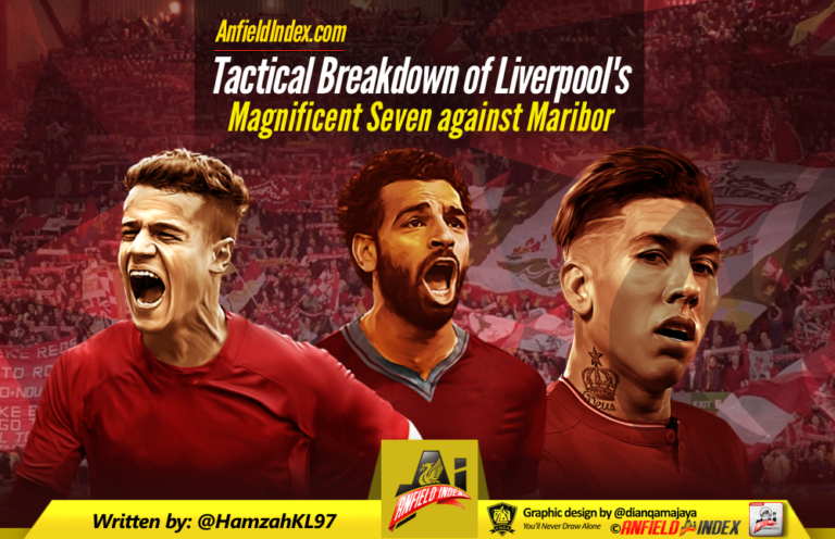 Tactical Breakdown of Liverpool's Magnificent Seven against Maribor