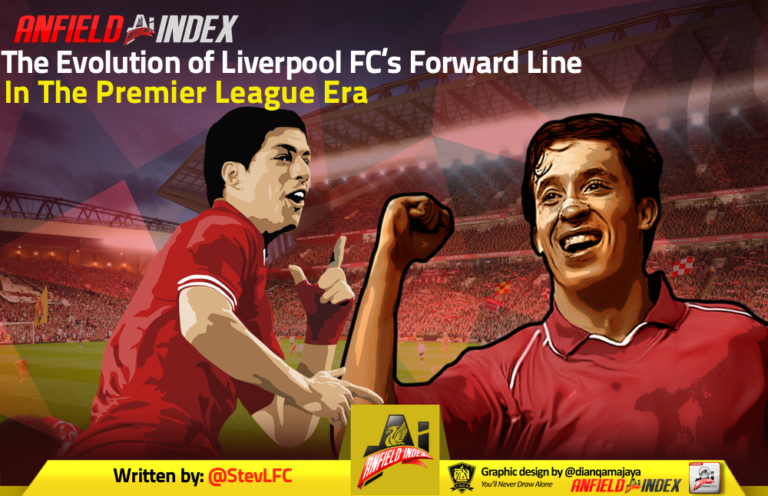 The Evolution of Liverpool FC’s Forward Line in The Premier League Era