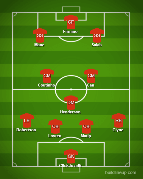 A Guide to Jurgen Klopp's Midfield Set Up