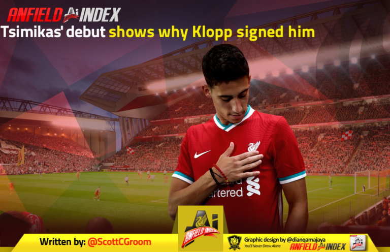 Tsimikas' debut shows why Klopp signed him